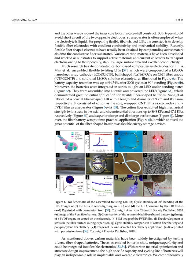 Recent developments of Carbon based anode materials | PDF