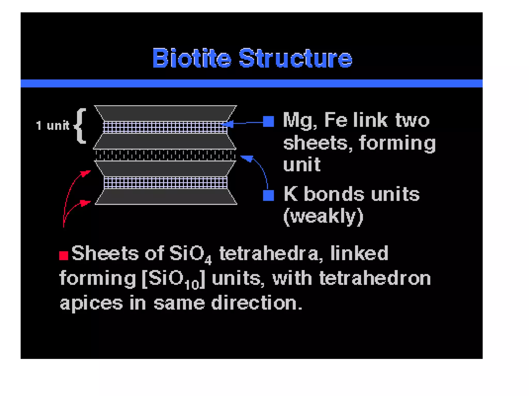 Crystals and cleavage | PPTX