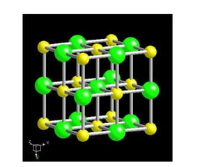 Crystals and cleavage | PPT