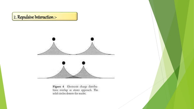 Crystals of inert gases | PPTX | Chemistry | Science