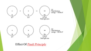 Crystals of inert gases | PPTX