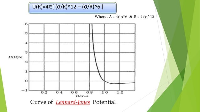 Crystals of inert gases | PPTX | Chemistry | Science