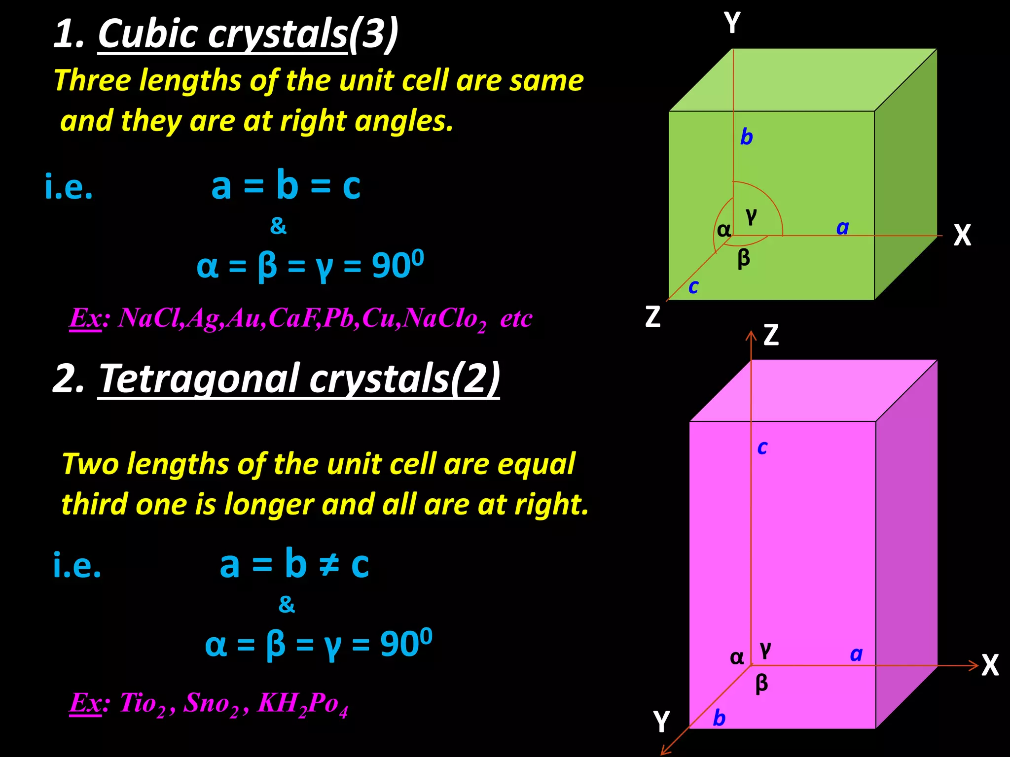 Crystal structure | PPTX