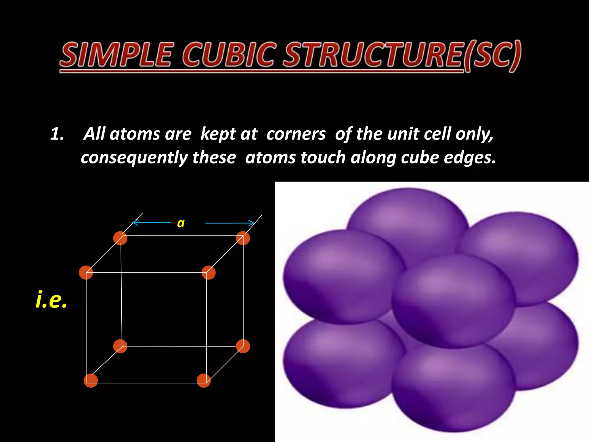 Crystal structure | PPTX