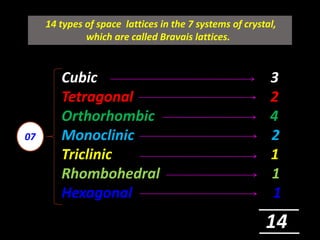 Crystal structure | PPTX