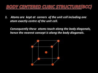 Crystal structure | PPTX