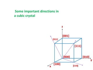 Crystal structure | PPTX