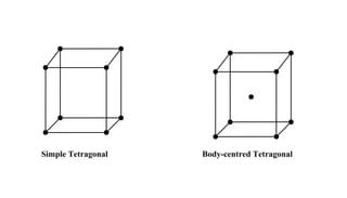 Crystal structure | PPT
