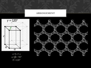 Crystal structure crystallograhy | PPT