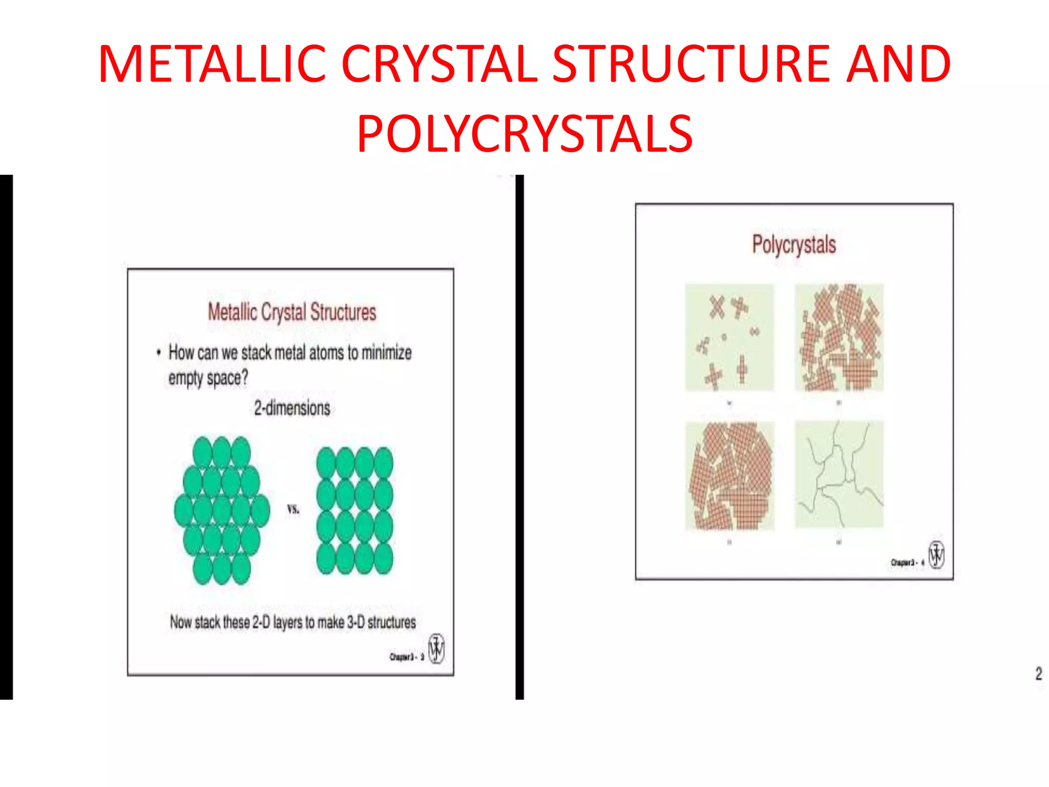 Crystal structure | PPTX