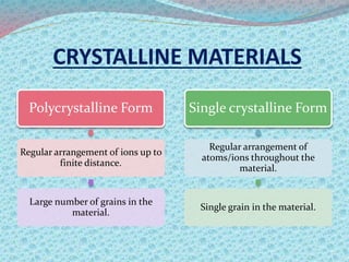 Crystal structure | PPTX