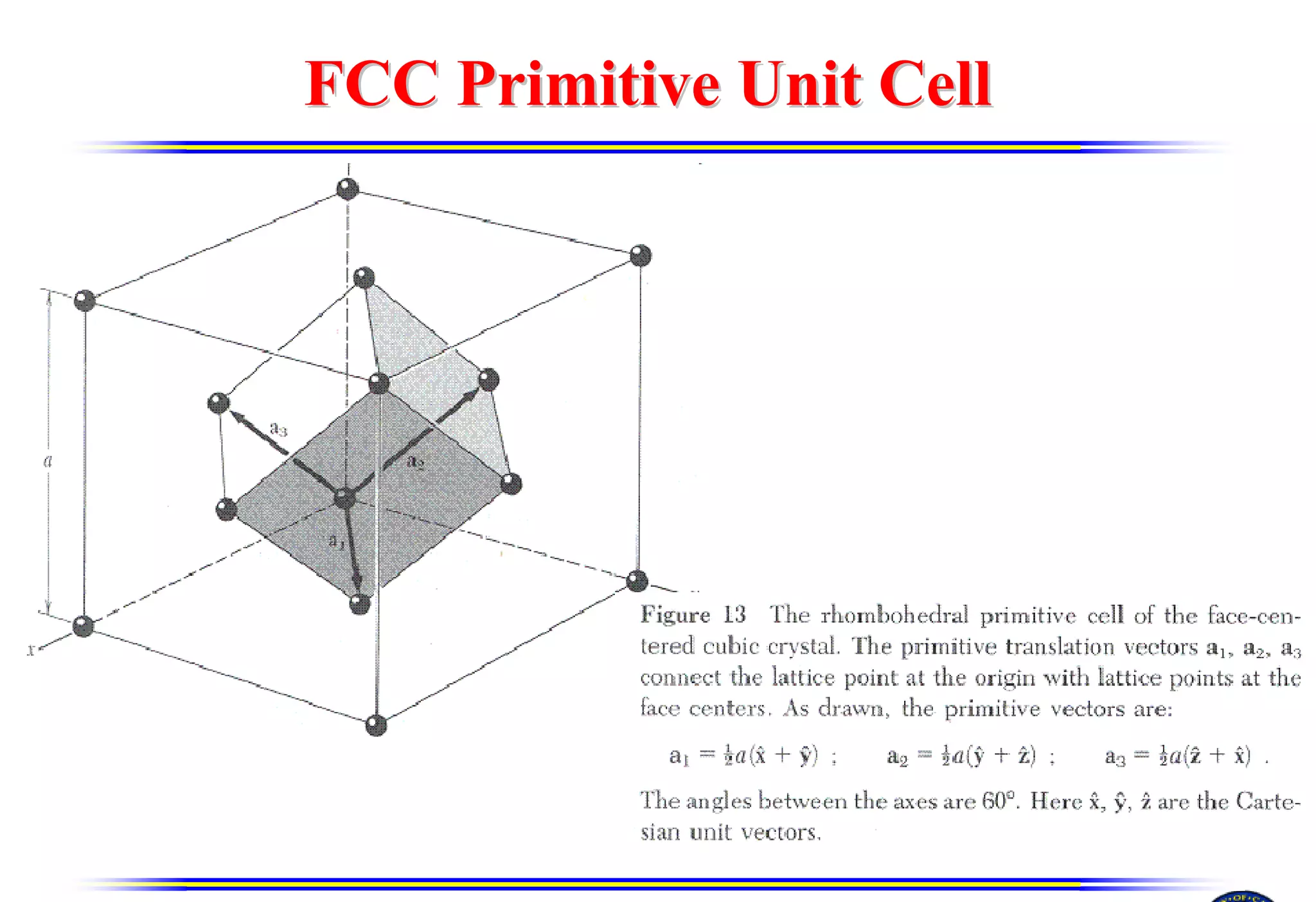 Crystal structure.pdf