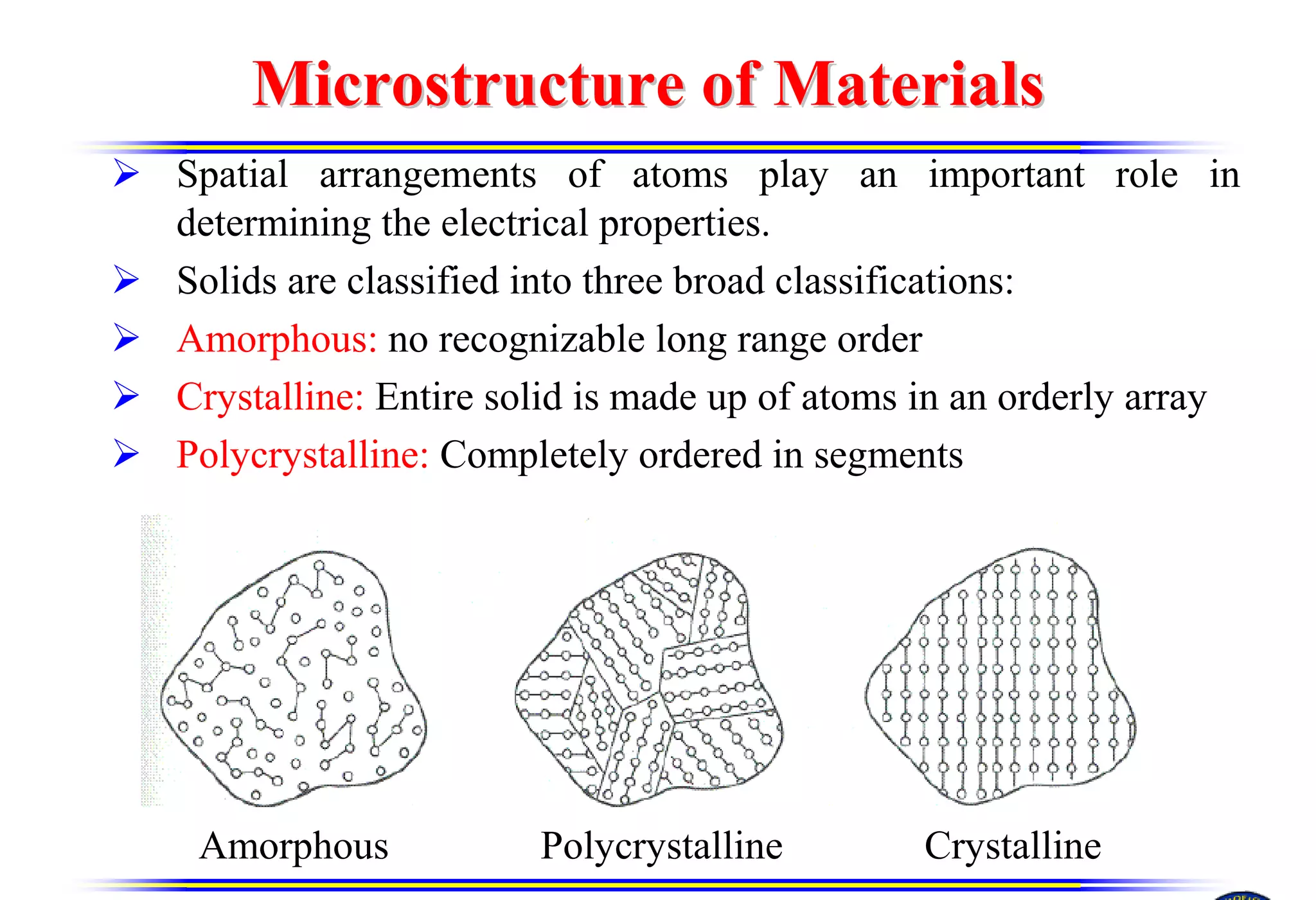 Crystal structure.pdf
