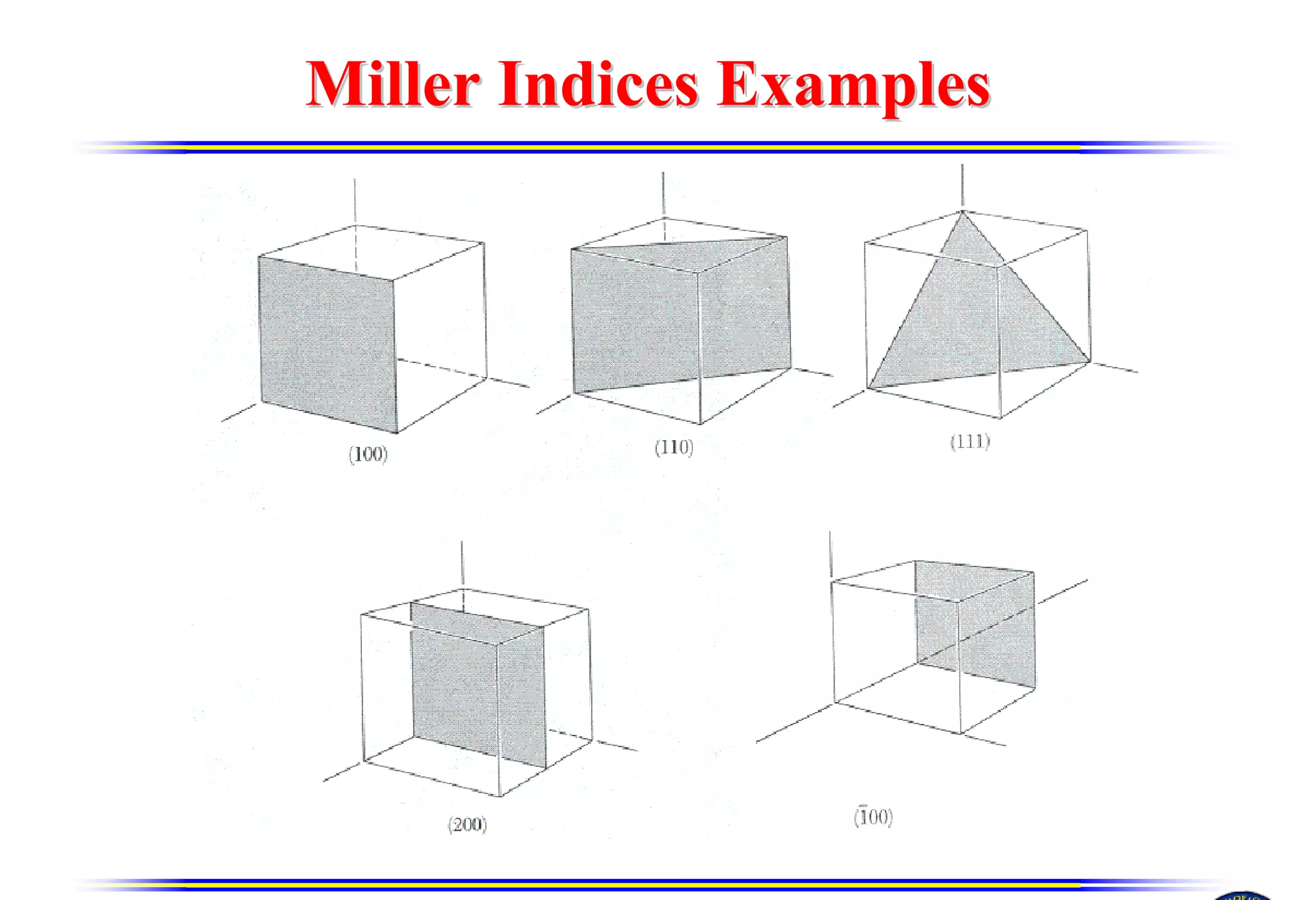 Crystal structure.pdf