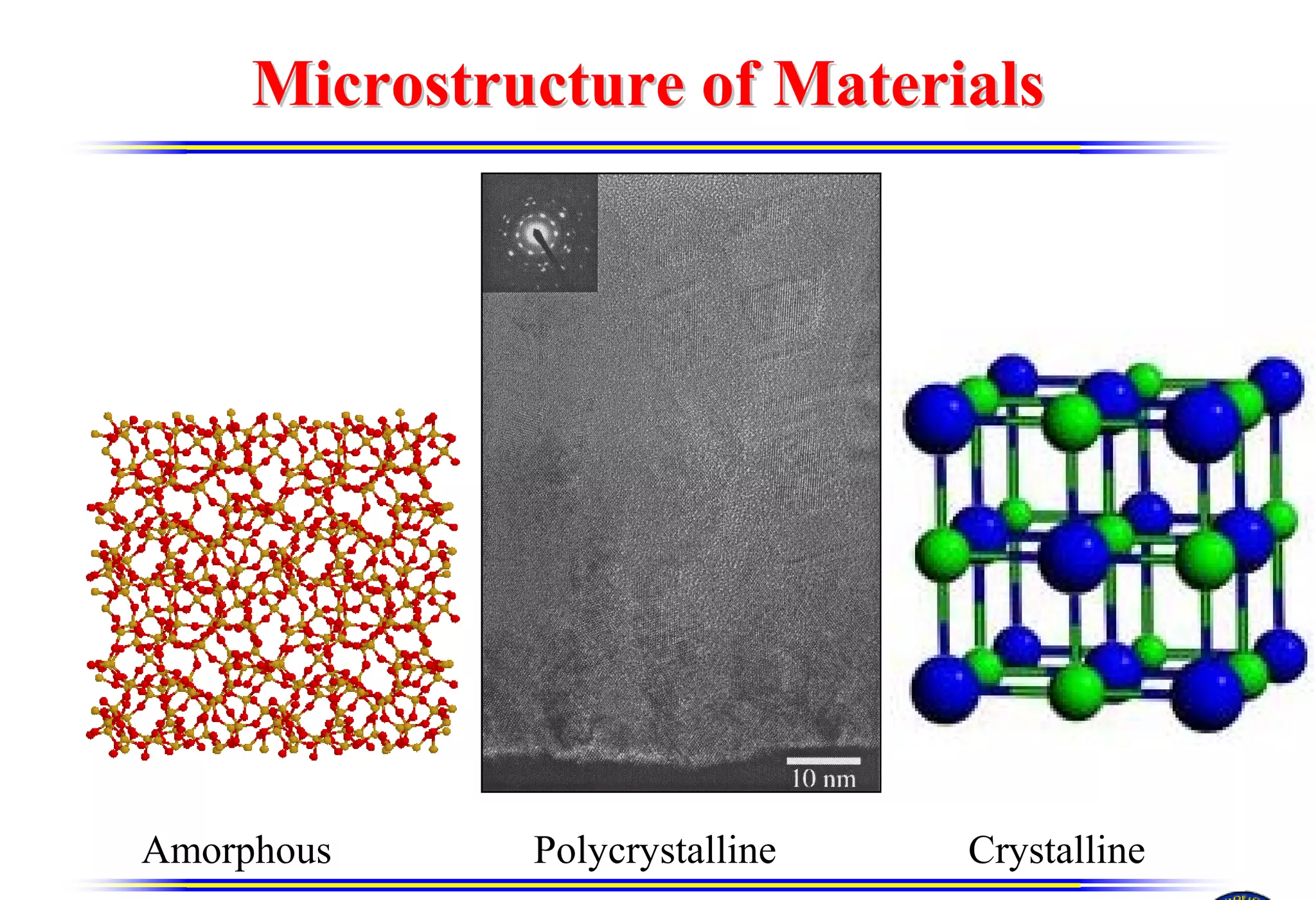 Crystal structure.pdf