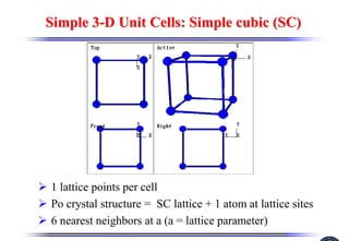 Crystal structure.pdf