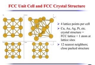 Crystal structure.pdf