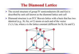 Crystal structure.pdf