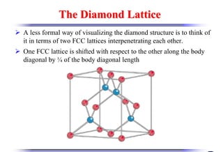 Crystal structure.pdf