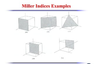Crystal structure.pdf