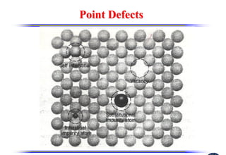 Crystal structure.pdf