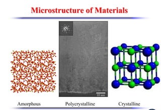 Crystal structure.pdf
