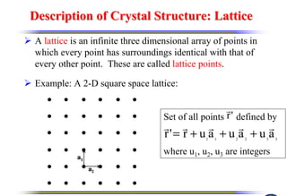 Crystal structure.pdf