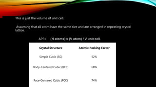 Crystal structure.pptx