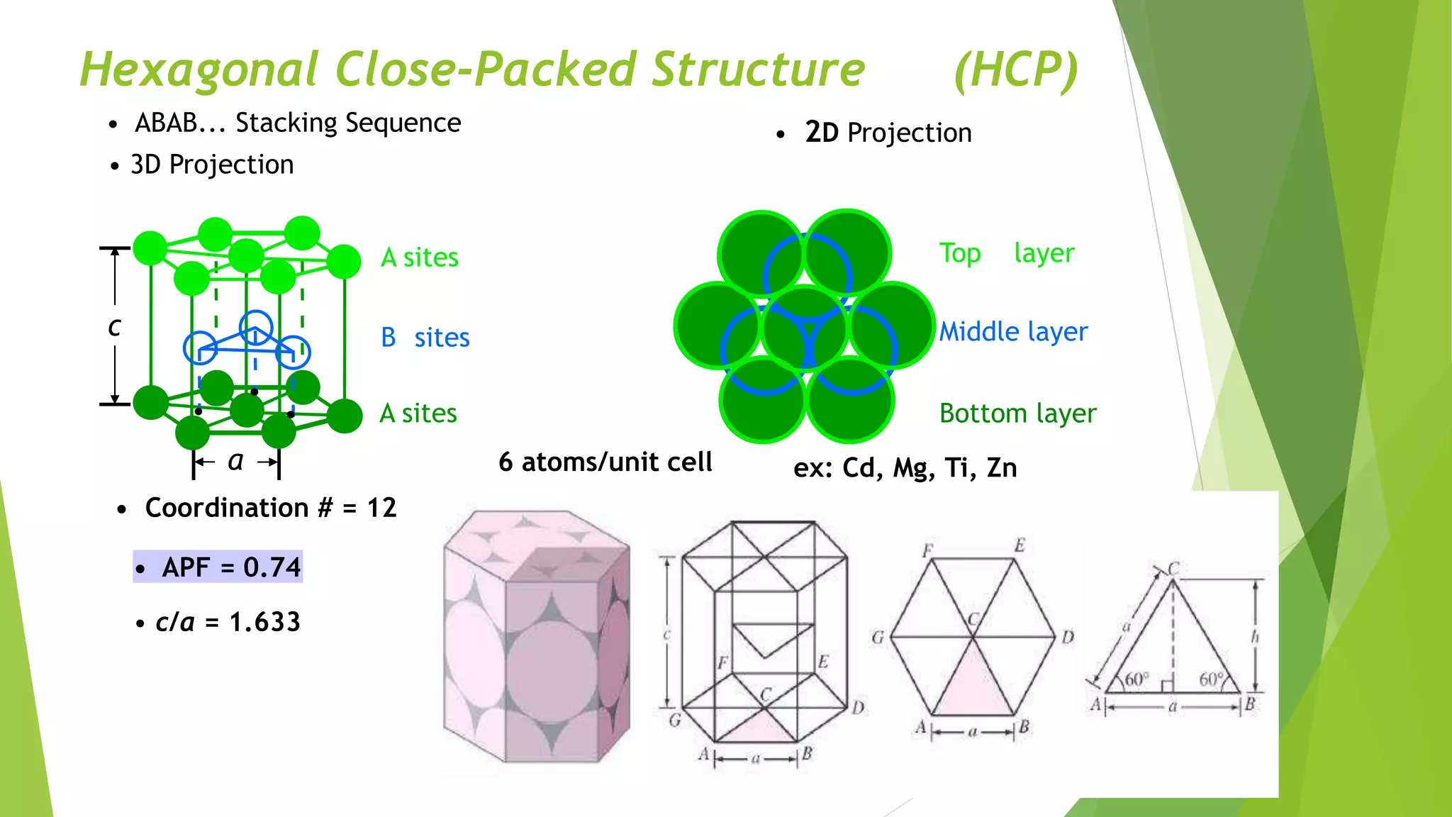 Crystal Structure.ppt