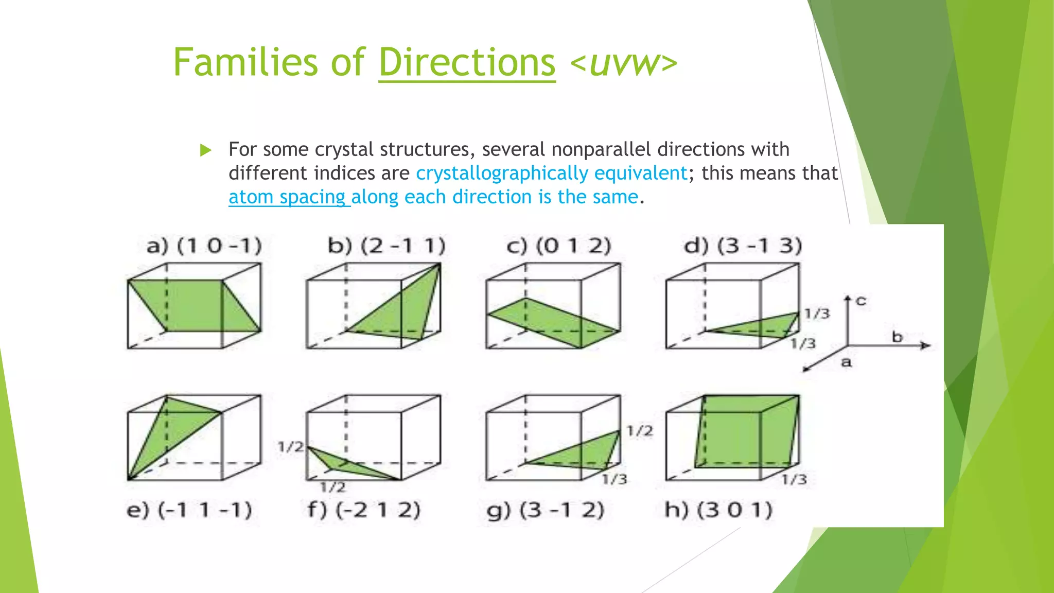 Crystal Structure.ppt