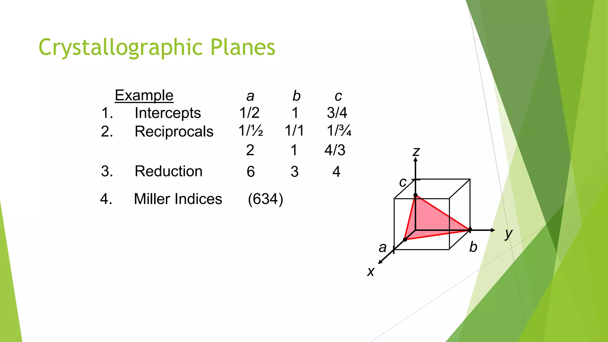 Crystal Structure.ppt