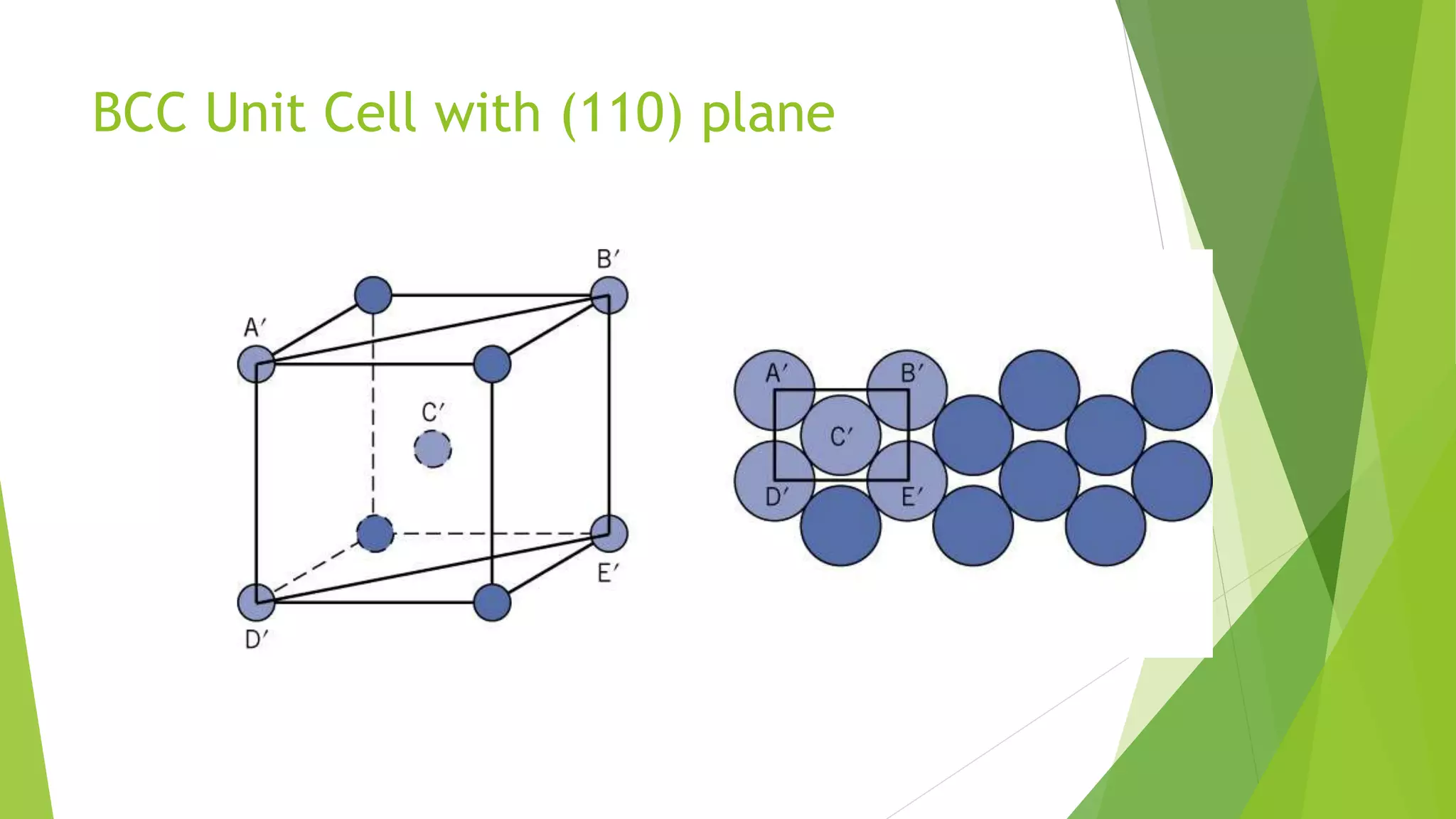 Crystal Structure.ppt