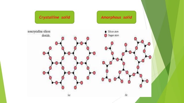 Crystal Structure.ppt