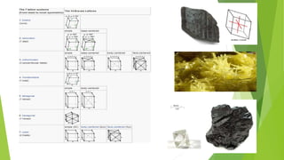 Crystal Structure.ppt