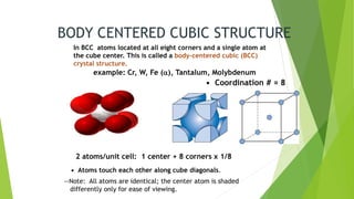 Crystal Structure.ppt