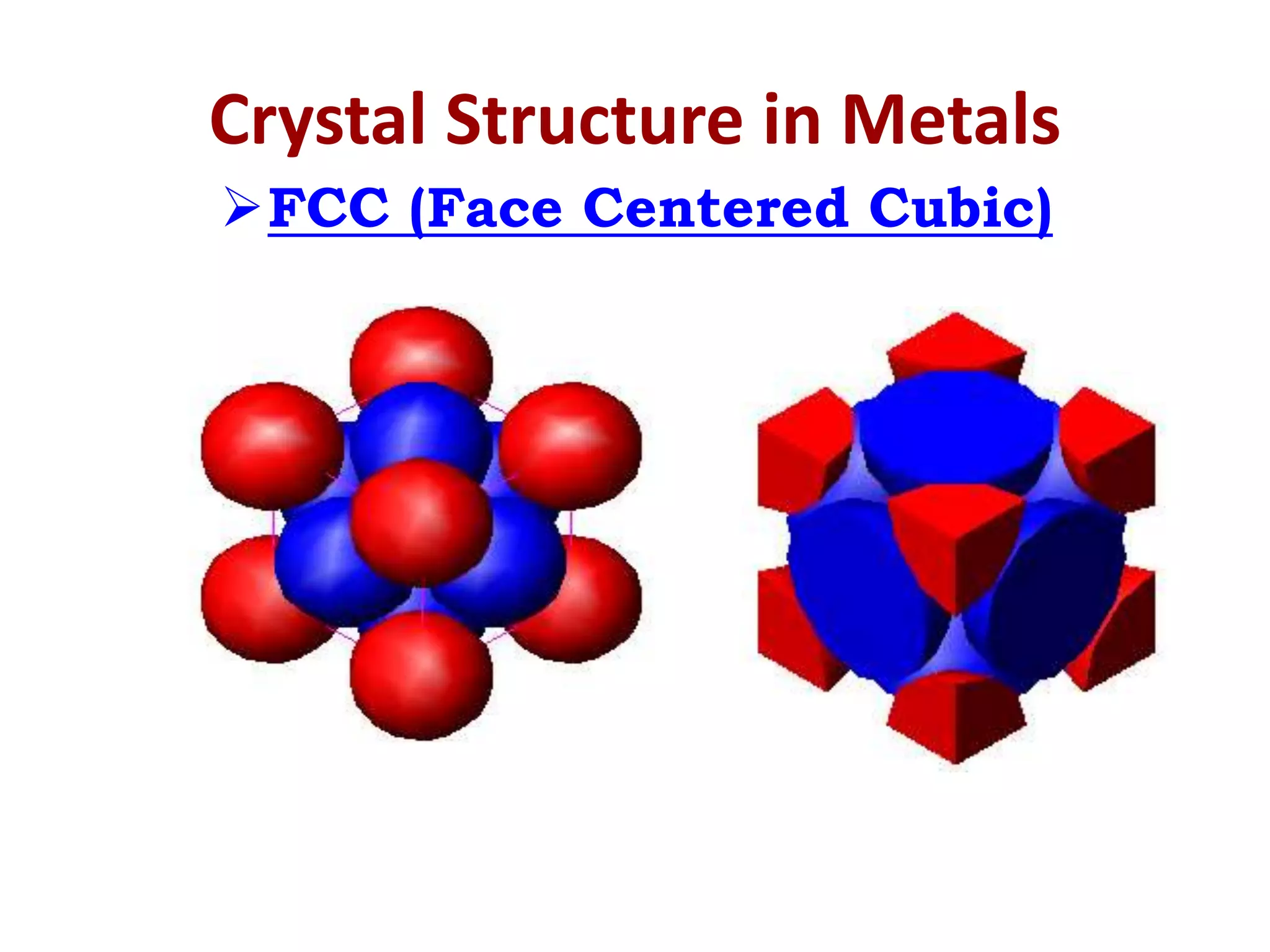 Crystal Structure.pptx