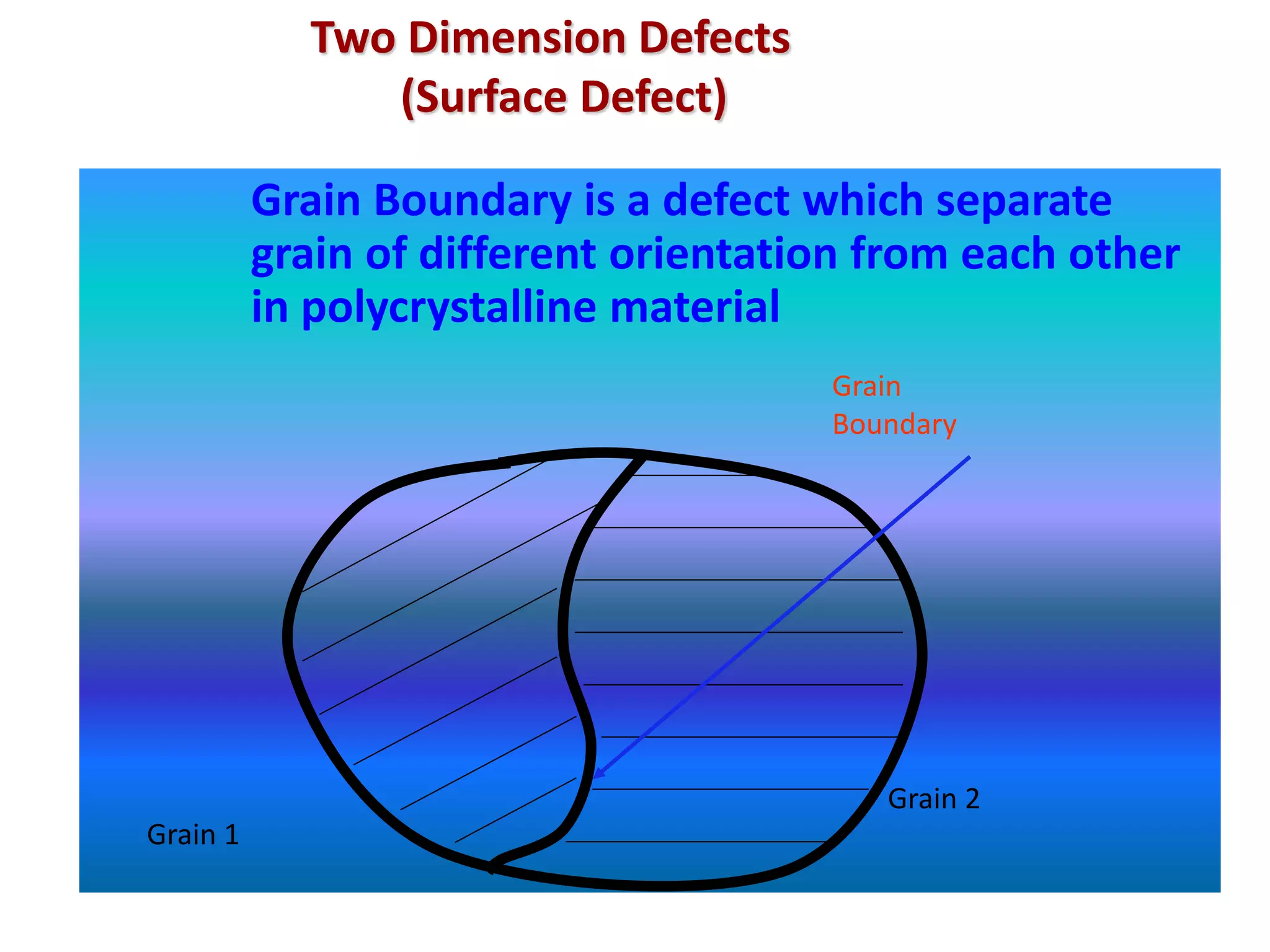 Crystal Structure.pptx