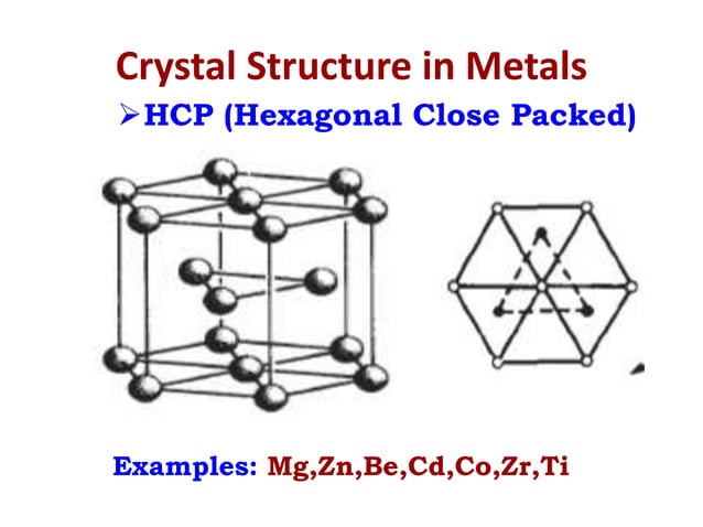 Crystal Structure.pptx | Chemistry | Science