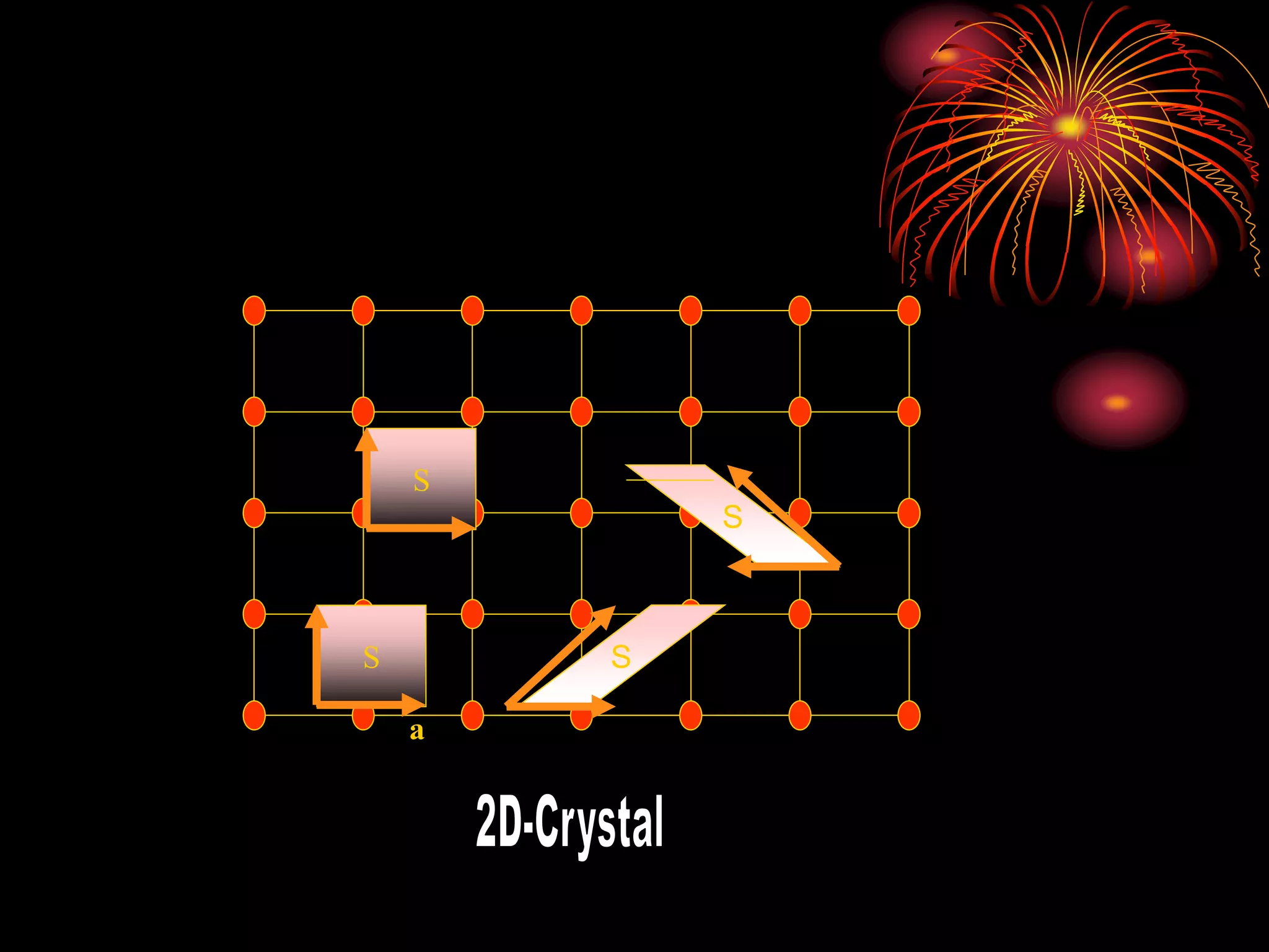 Crystalstructure-.ppt