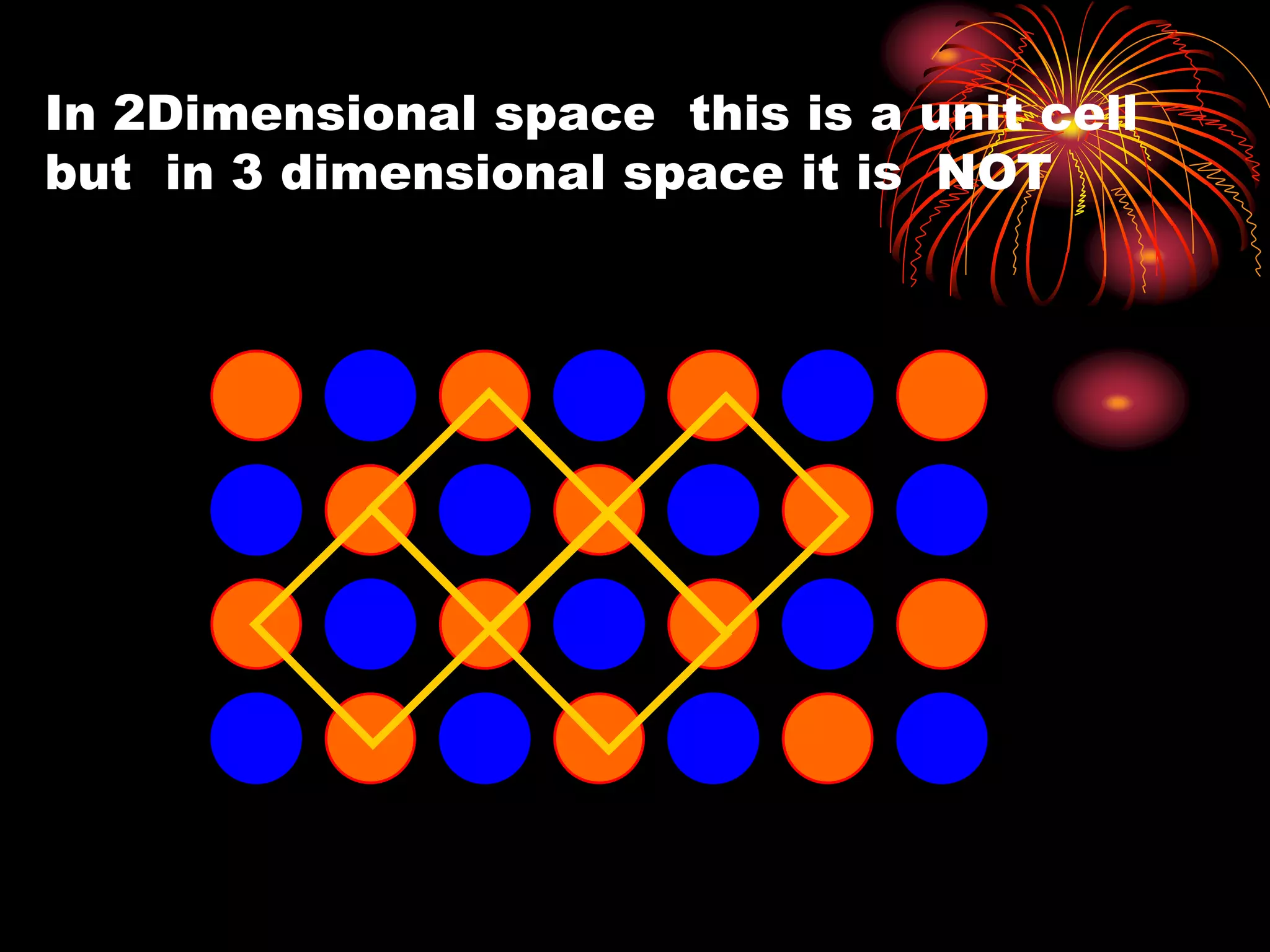 Crystalstructure-.ppt
