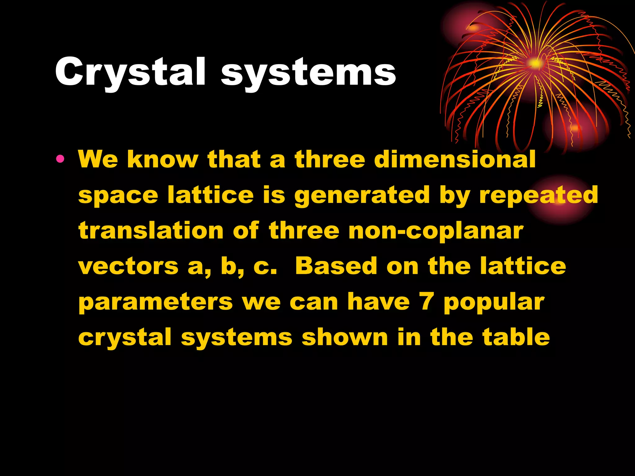 Crystalstructure-.ppt
