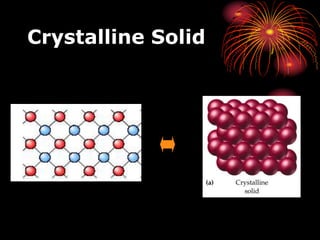 Crystalstructure-.ppt