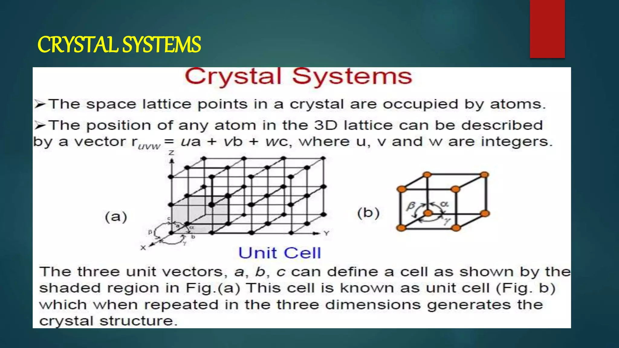 CRYSTAL STRUCTURE.pptx