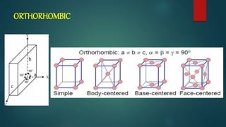 CRYSTAL STRUCTURE.pptx