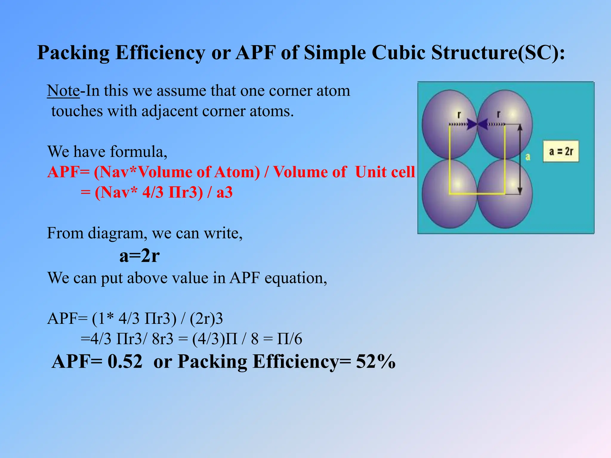 Crystal Structure.pptx