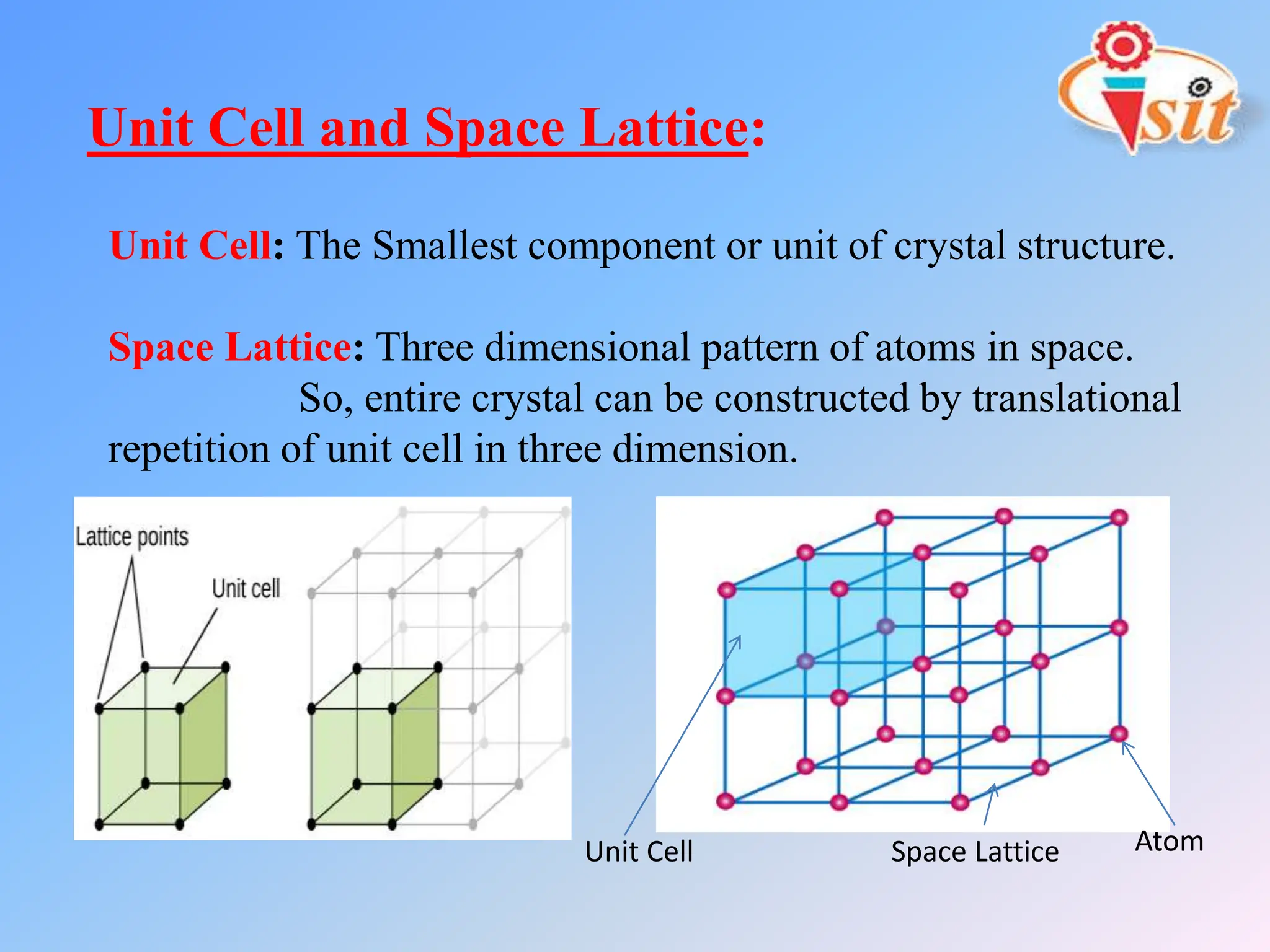Crystal Structure.pptx