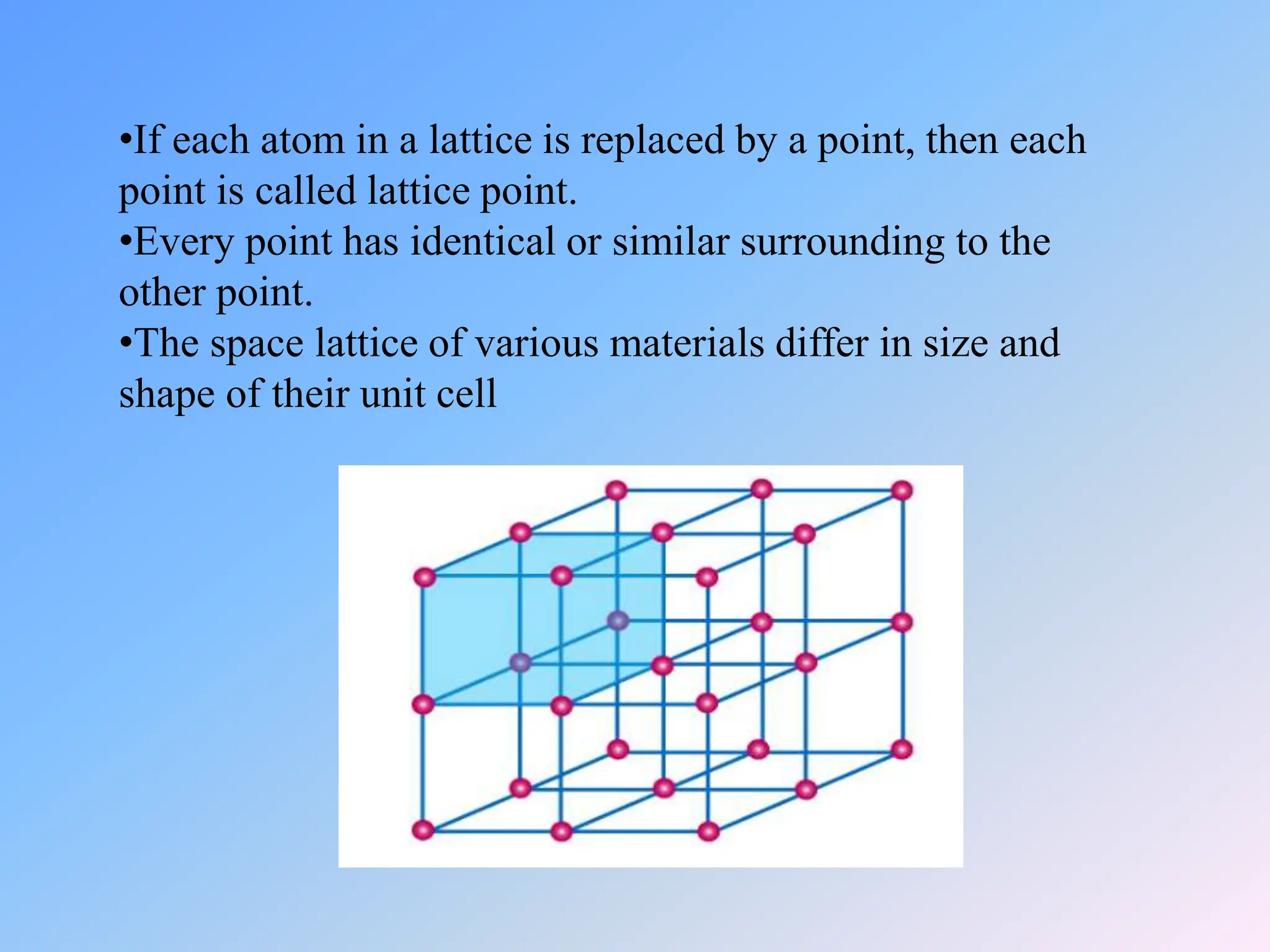 Crystal Structure.pptx