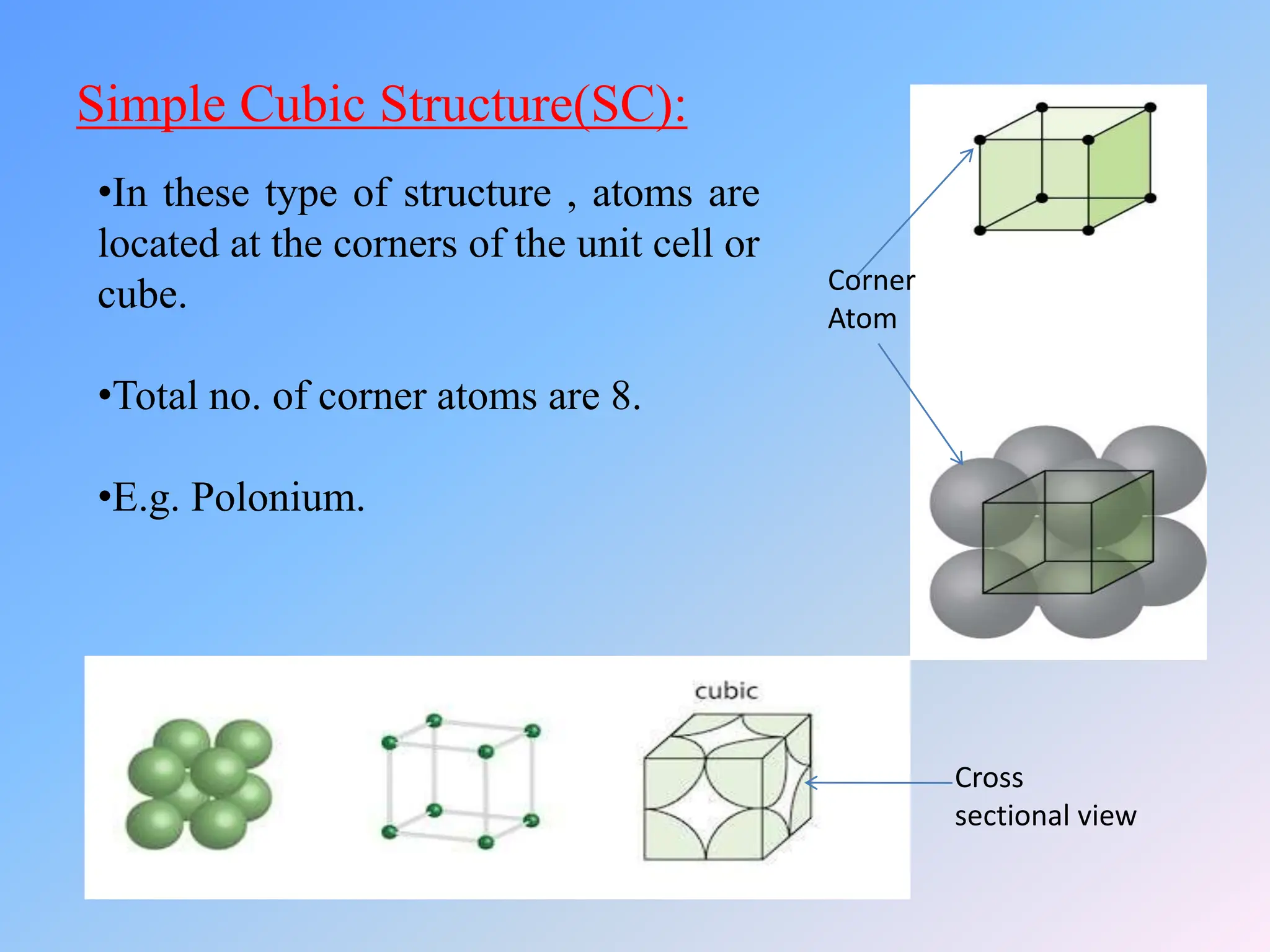 Crystal Structure.pptx
