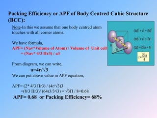 Crystal Structure.pptx