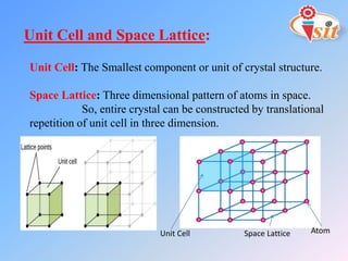 Crystal Structure.pptx